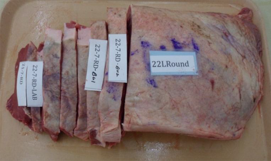 Management Factors Affecting Inherent Beef Flavor